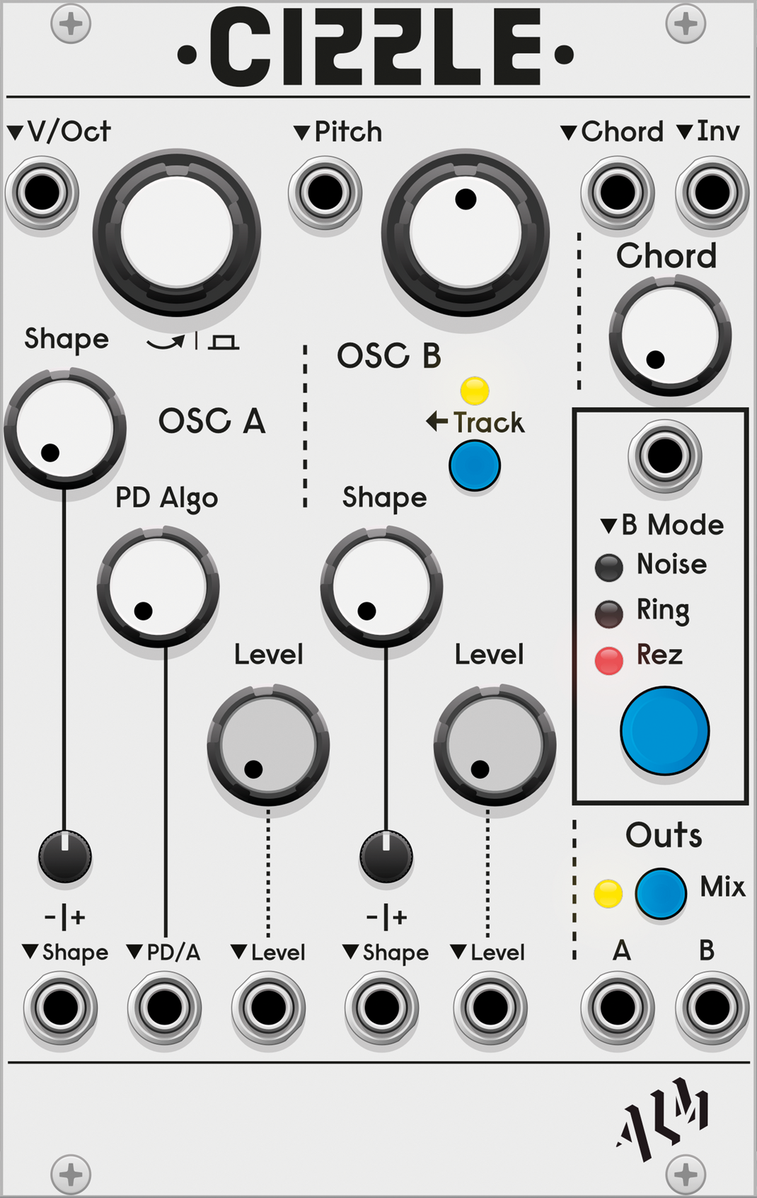 VCV – ALM